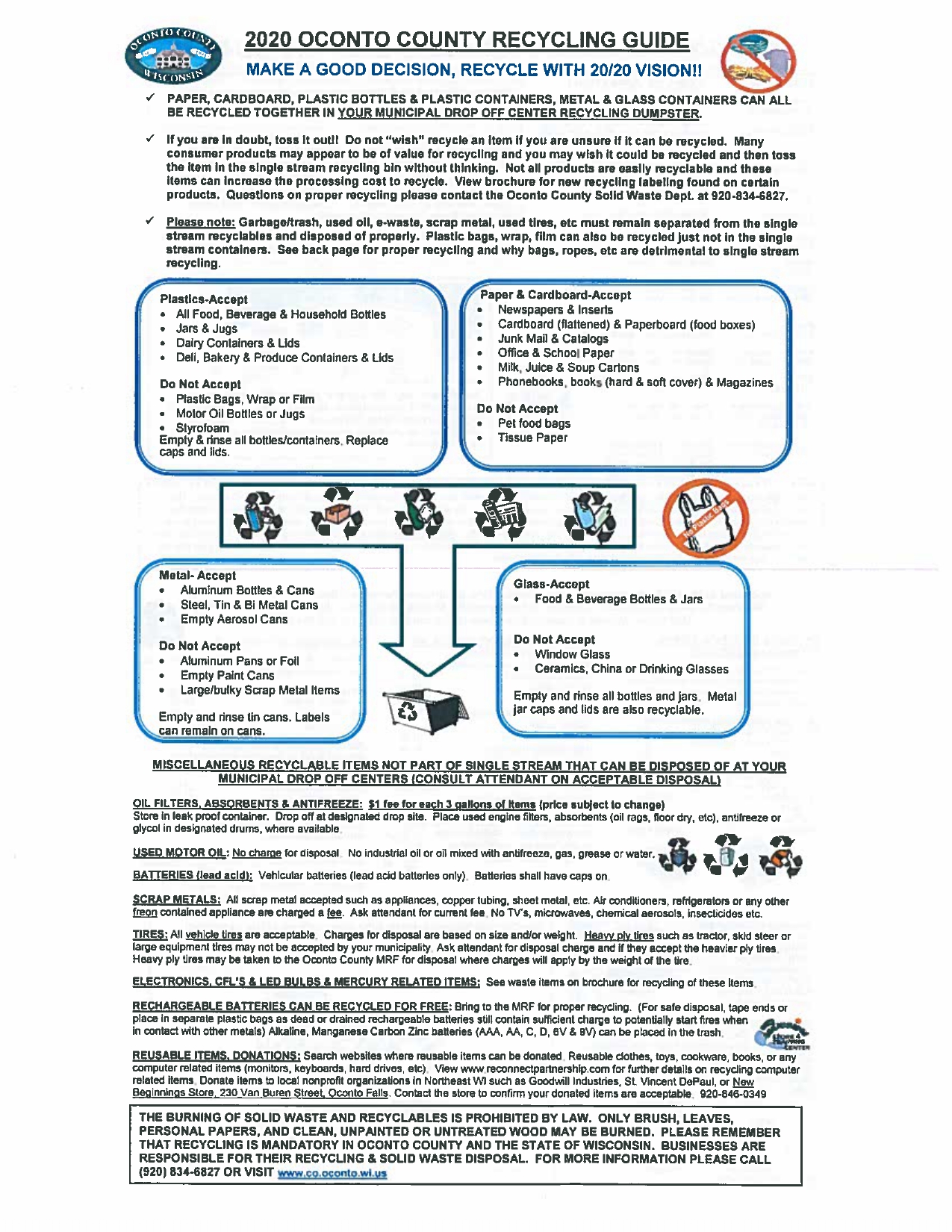 Recycling | Village of Suring, Oconto County, Wisconsin